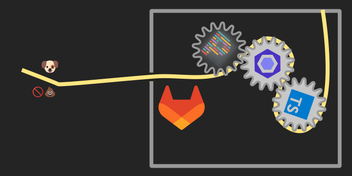 Preact project setup with formatting and linting