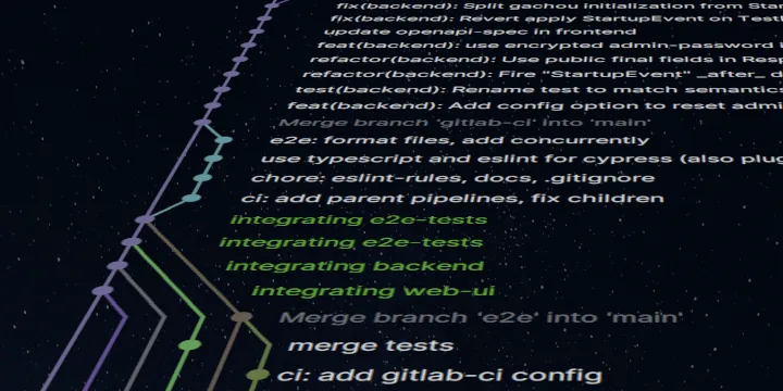 Git: Merging multiple repositories into a mono-repo